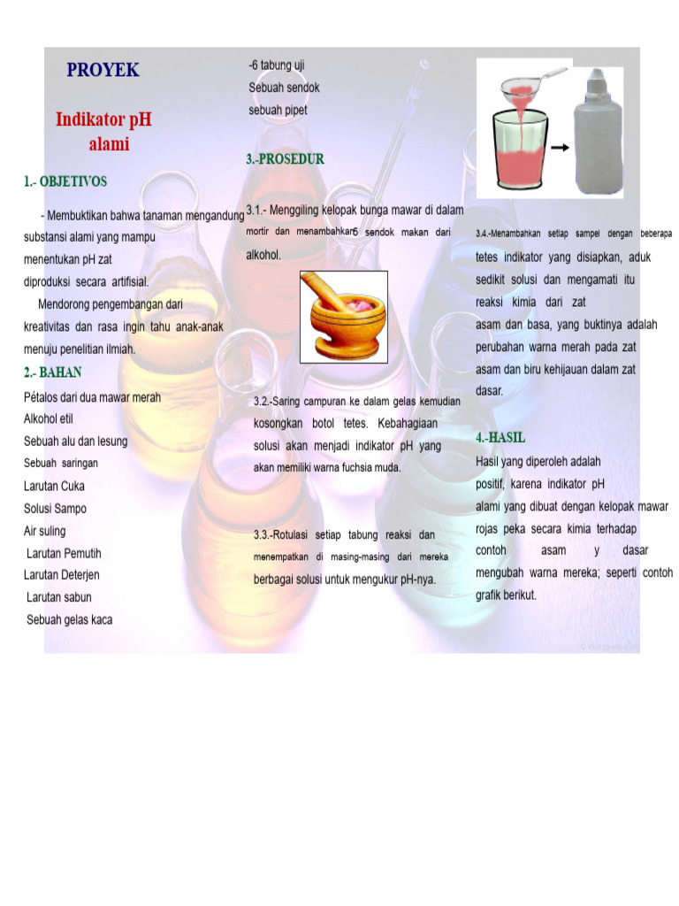 Triptik Pelajaran | PDF