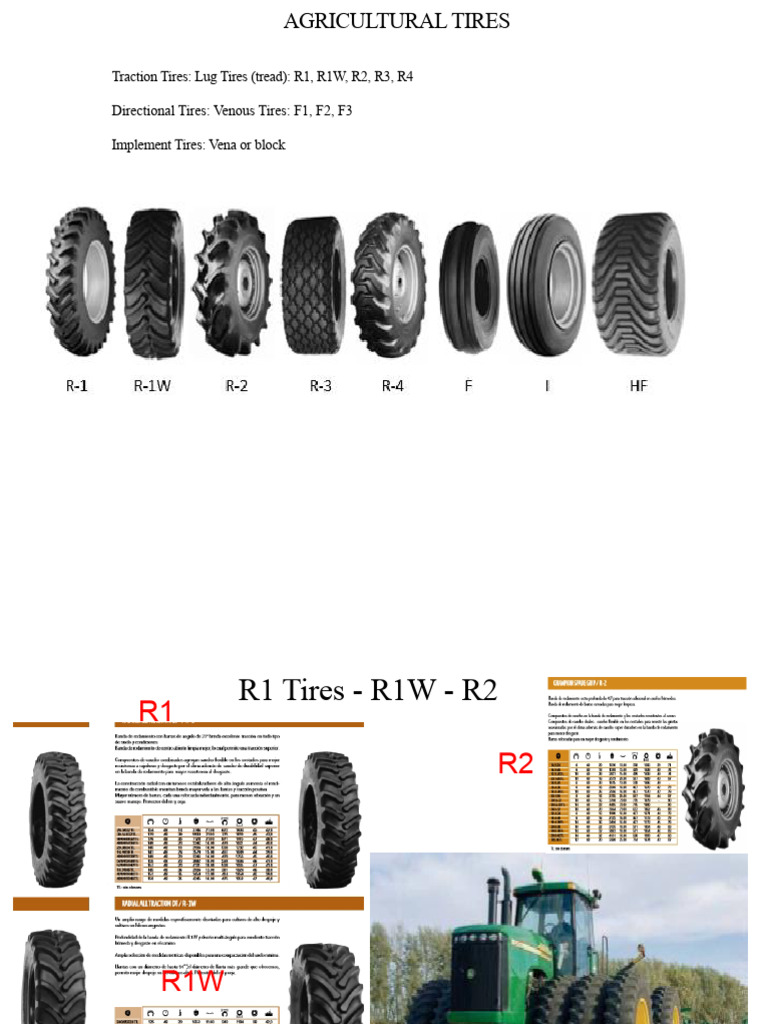 Agricultural Tires | PDF | Tire | Stress (Mechanics)