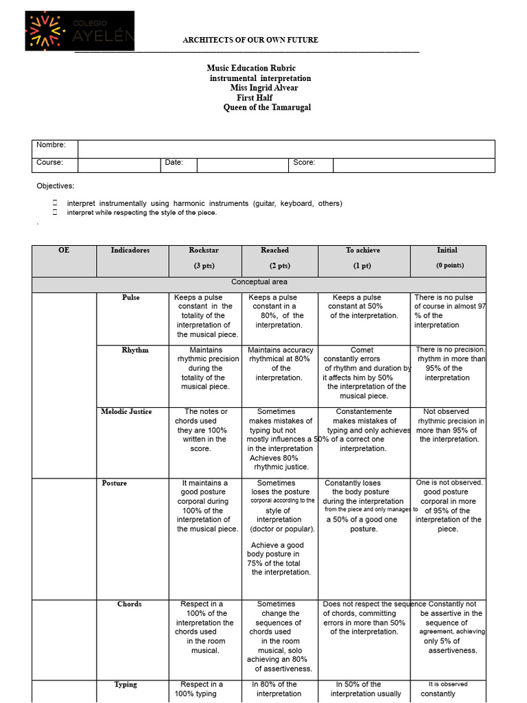 Rubric For Music Interpretation Guitar First Years of Middle School ...