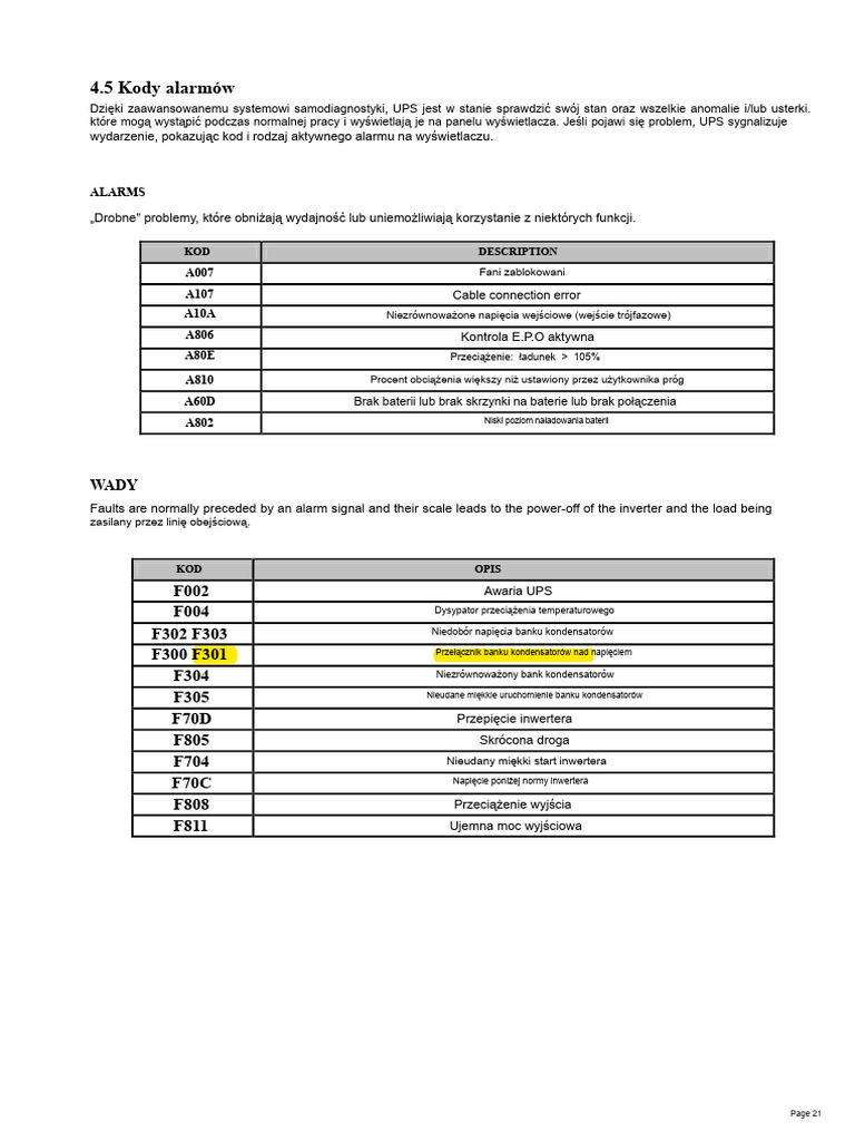 Opis Kodu Błędu - UPS EATON | PDF