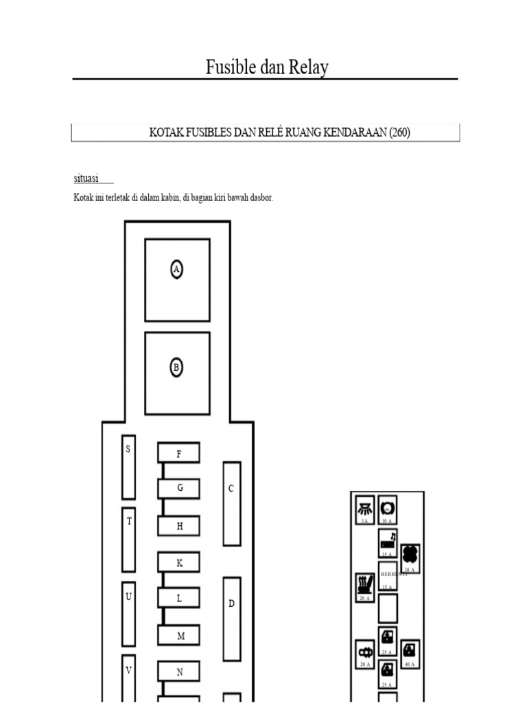 Panduan Lengkap Fusible dan Relay Mobil | PDF