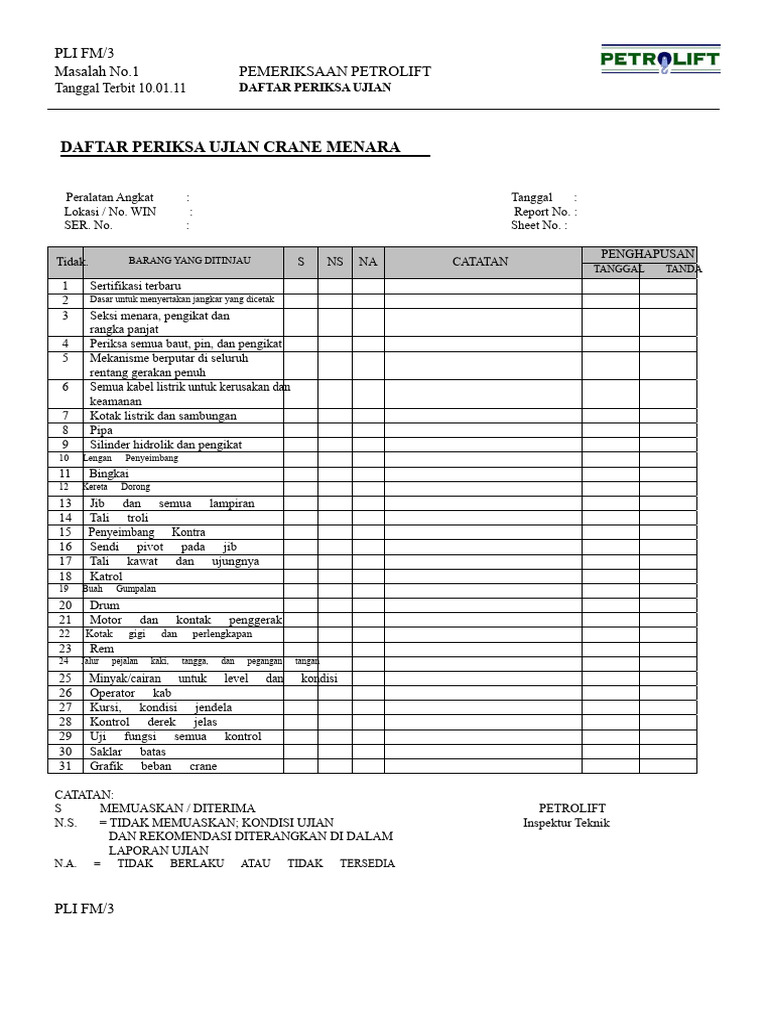 Daftar Periksa Ujian Crane Menara | PDF
