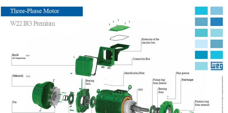 W22 IR3 Premium Junction Box Components | PDF