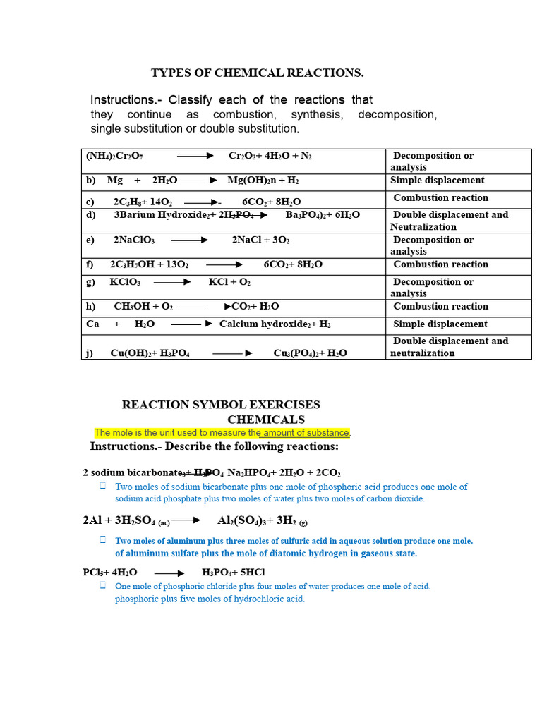 Chemical Reactions Activity | PDF | Acid | Chemical Reactions