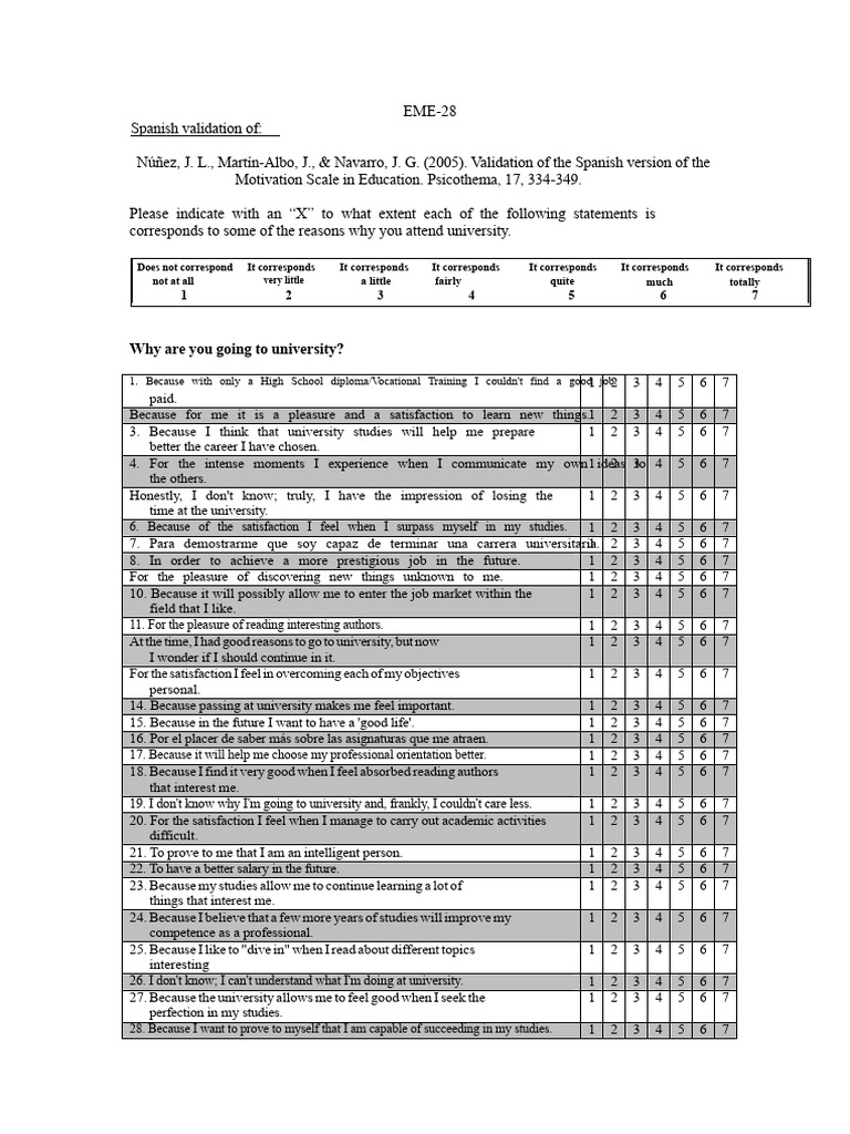 Educational Motivation Scale EME 1 | PDF | Motivational | Motivation