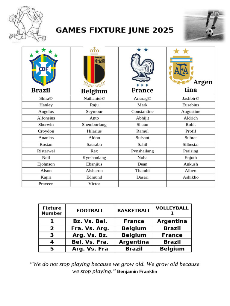 Games List June | PDF
