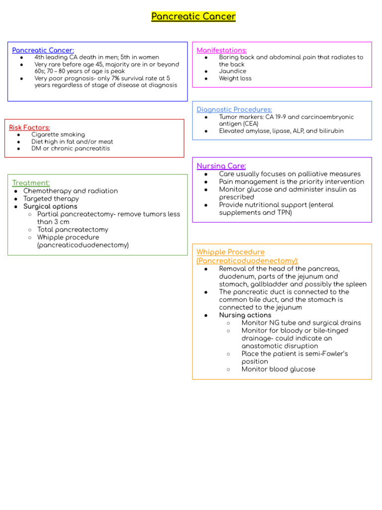 Pancreatic Cancer | PDF | Pancreas | Pancreatic Cancer