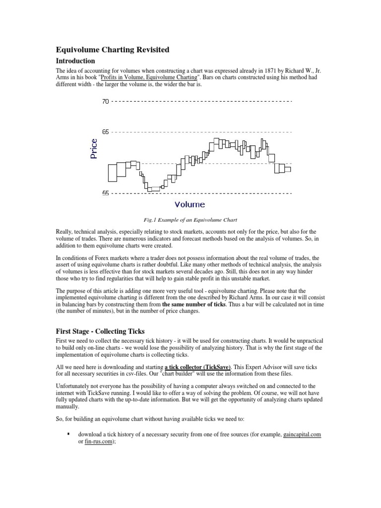 Equivolume Charting Revisited | PDF | Technical Analysis | Areas Of ...