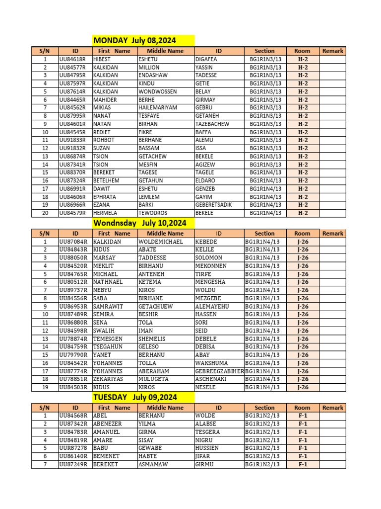 Defense Schedule F | PDF