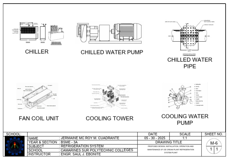Ref Floor Plan-6 | PDF | Building Technology | Building Engineering