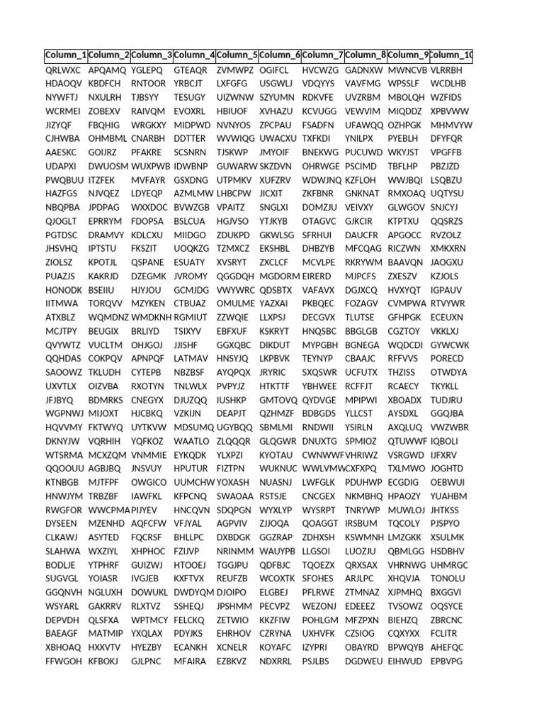 Unique Code Combinations List | PDF