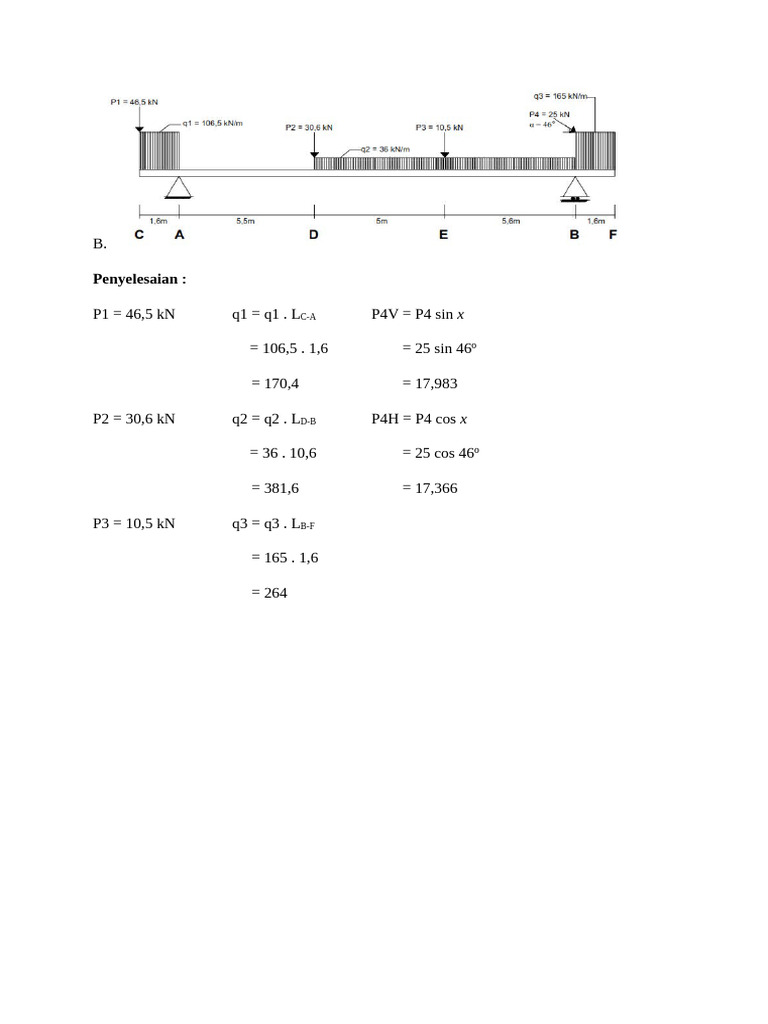 Structural Load Calculations Summary | PDF