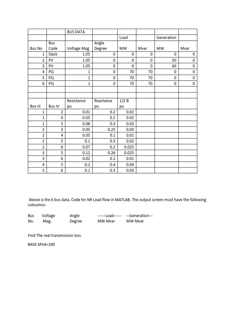 6 Bus Data for MATLAB Load Flow Analysis | PDF