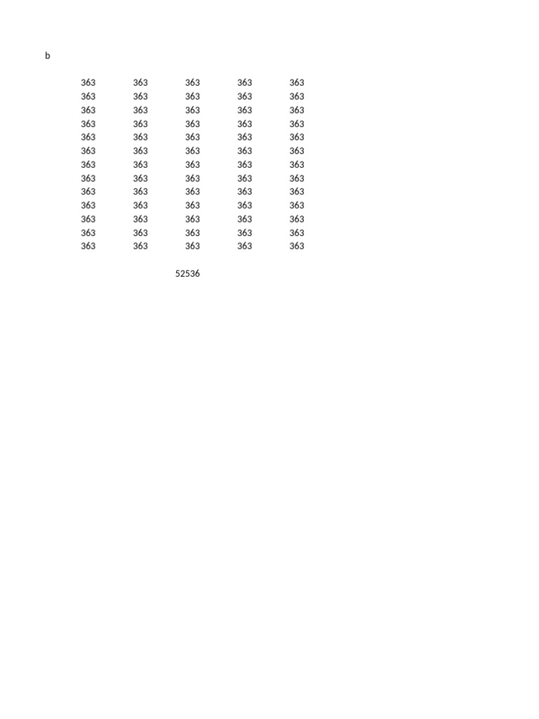 Analyse des données numériques 363 | PDF