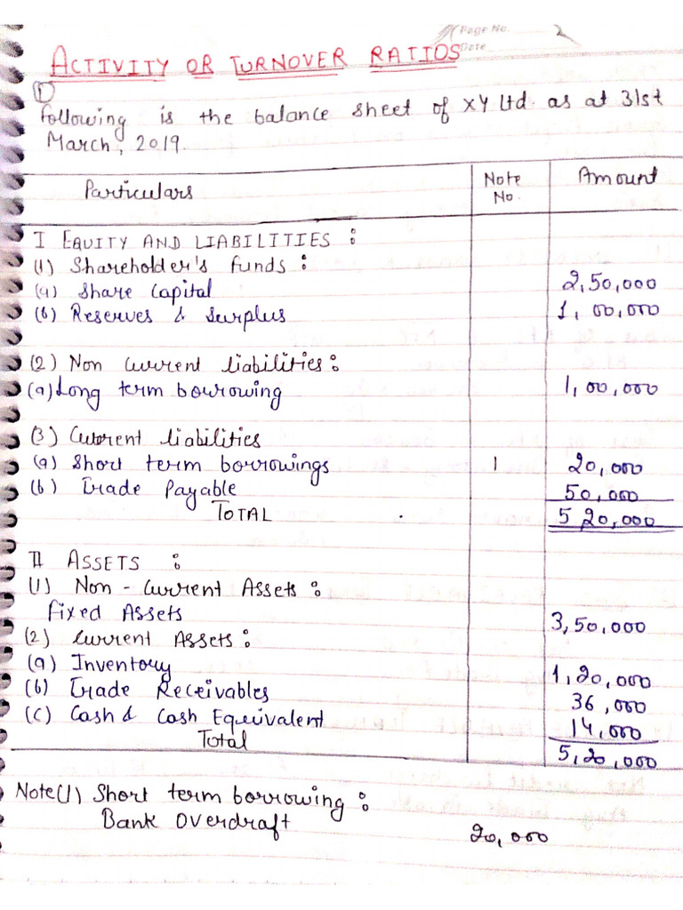 Practical Question Ratio Analysis | PDF