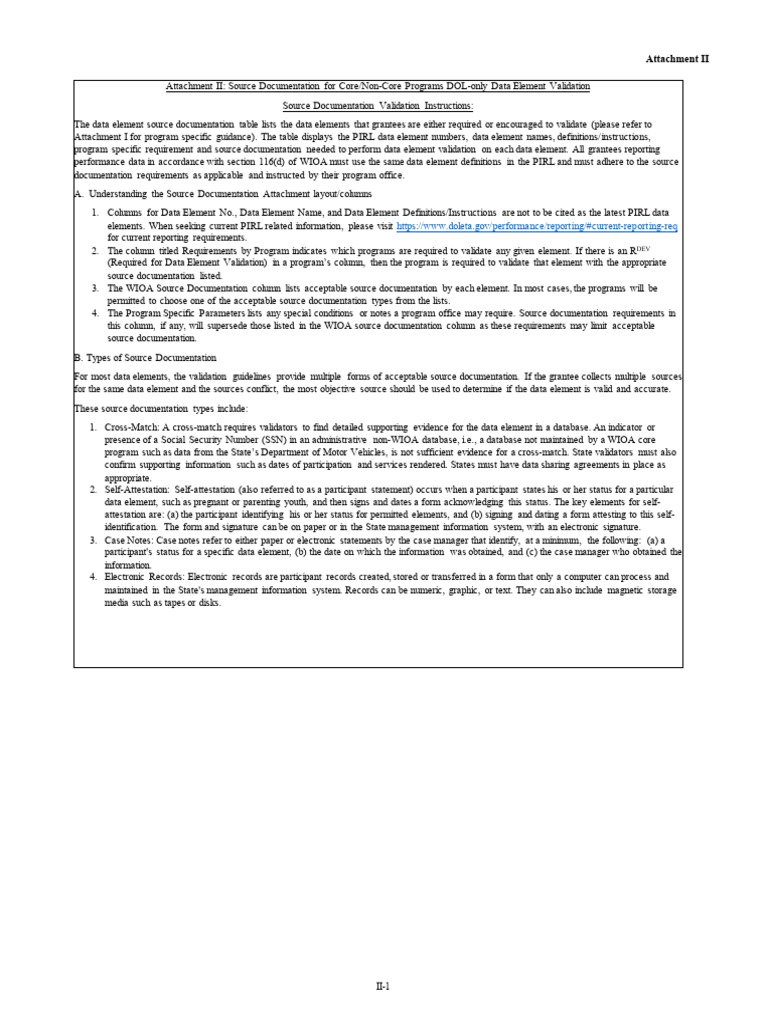TEGL 23-19 Attachment 2 | PDF | Identity Document | Social Security Number