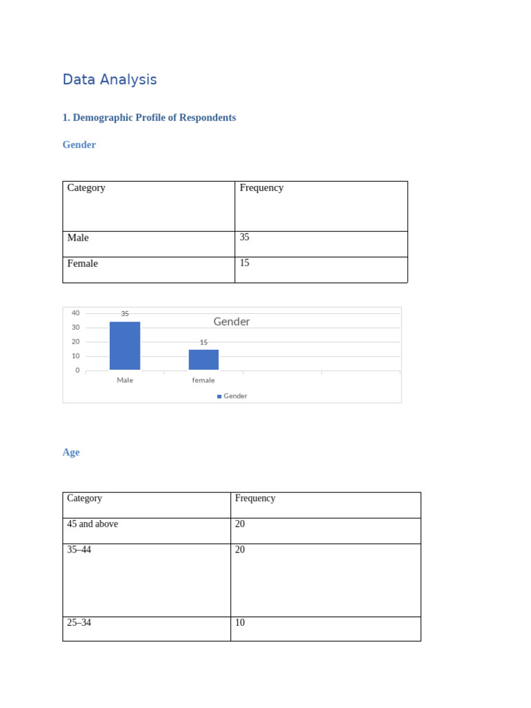 Data Analysis OB Final-1 | PDF | Statistical Theory | Descriptive ...