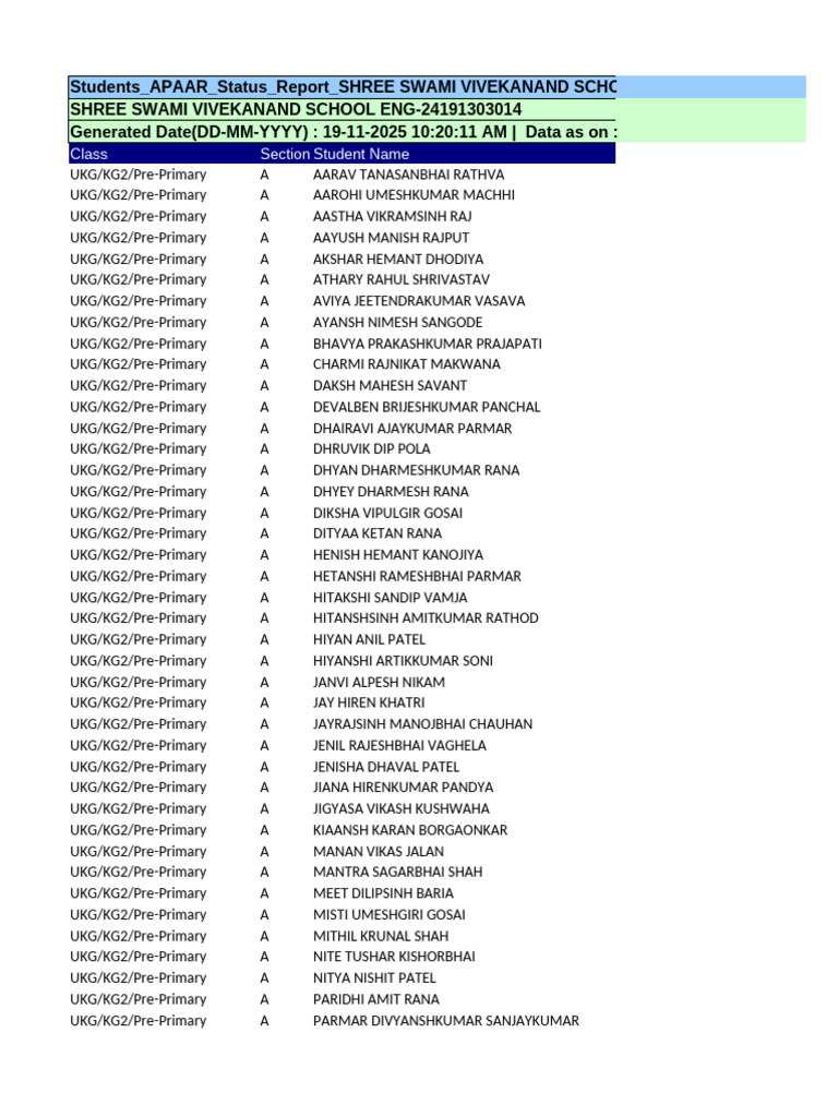 Not Applied STD 1 To 8 Students - Apaar - Status - Report - Shree Swami ...