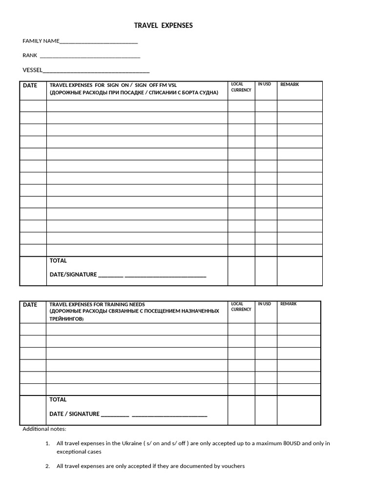 Travel Expenses | PDF