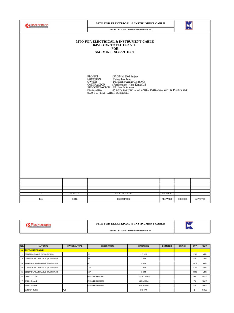 Mto For Electrical Instrument Cable | PDF