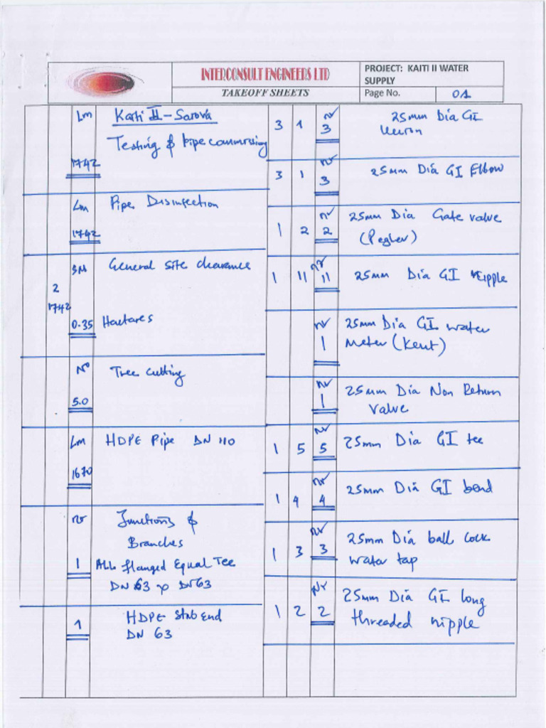 Take Off Sheets | PDF