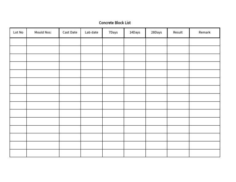Concrete Block List | PDF