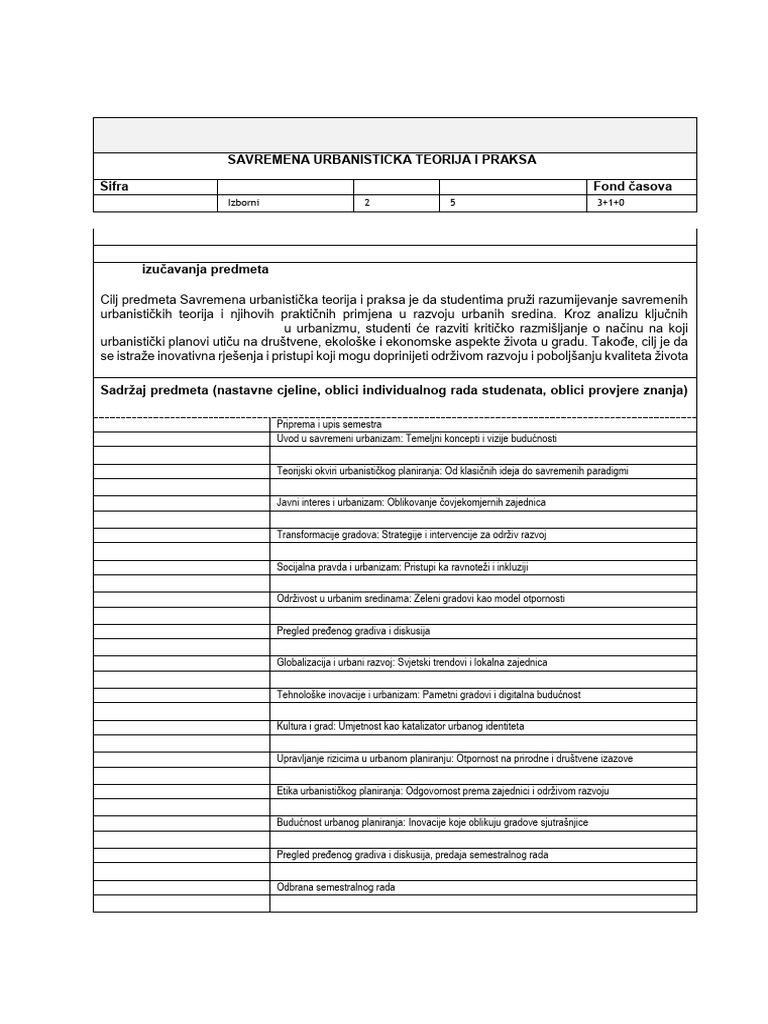 4.2 Savremena Urbanistička Teorija I Praksa | PDF