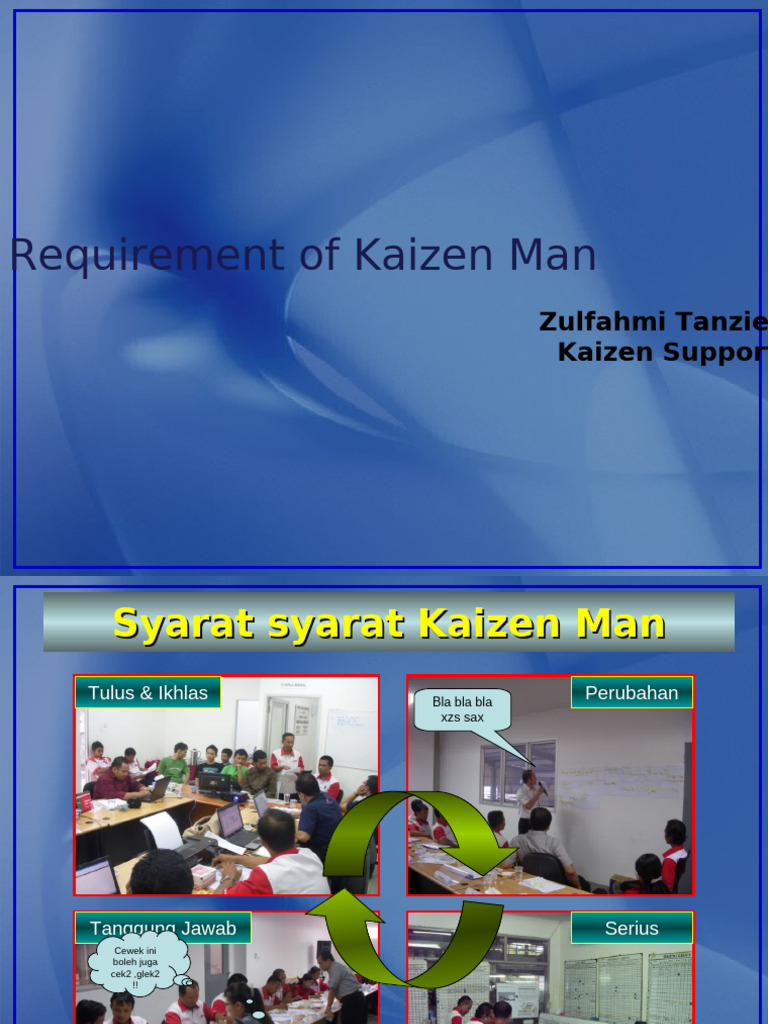 02-Requirement of Kaizen (Syarat Kaizen Man) | PDF