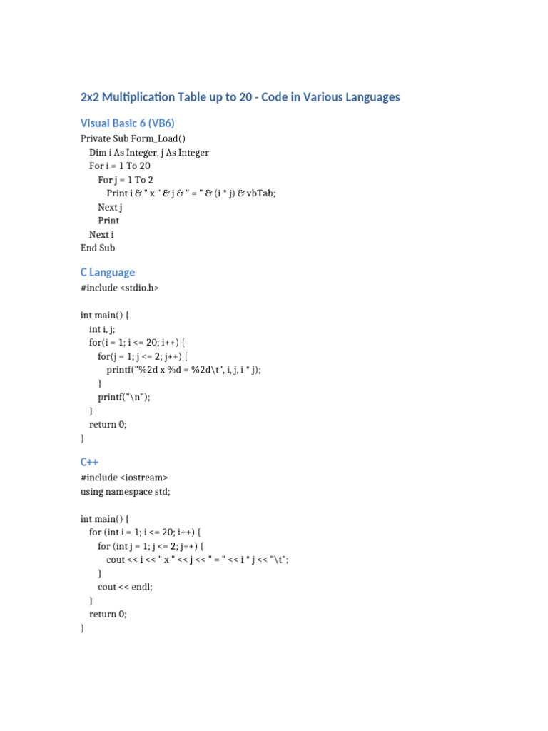 2x2 Multiplication Code Examples | PDF