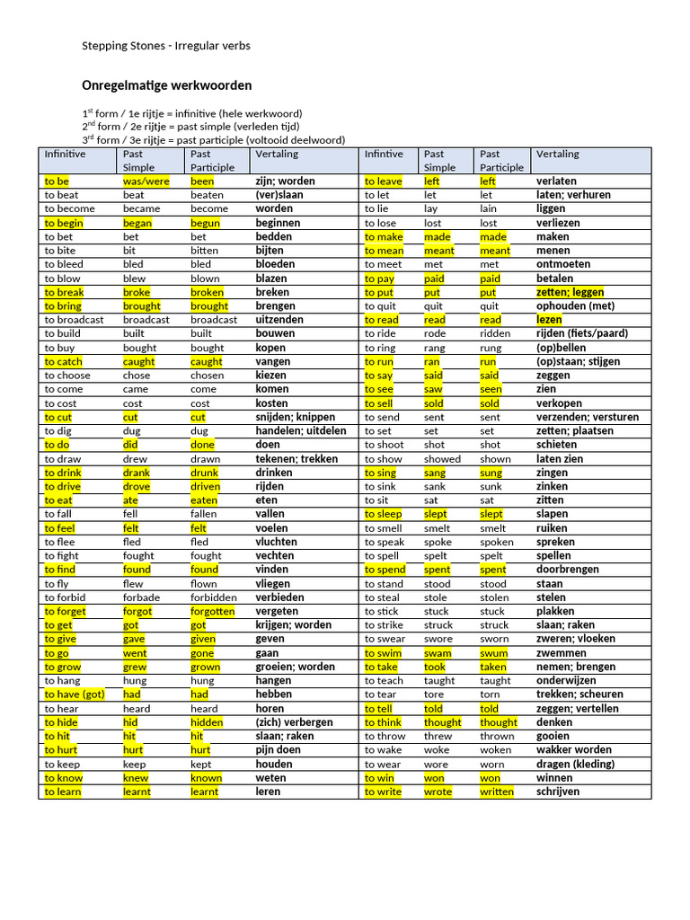 1vwo - Irregular Verbs P5 | PDF | Semantic Units | Syntactic Relationships