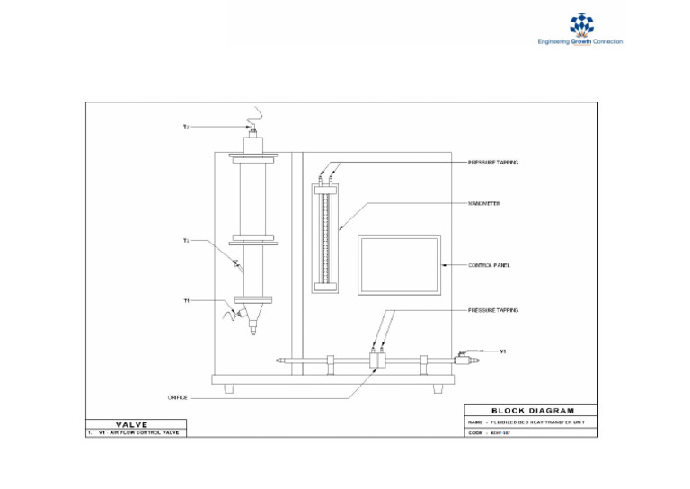 Kcht-107 Fluidized Bed Blok | PDF
