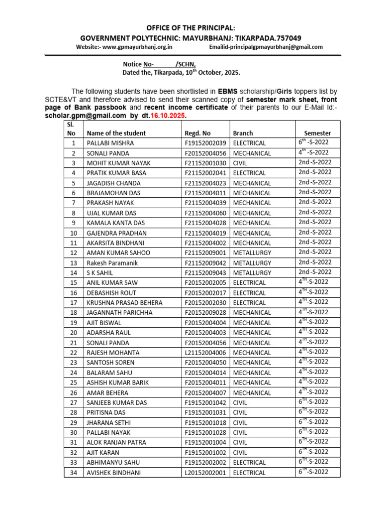 Notice List | PDF