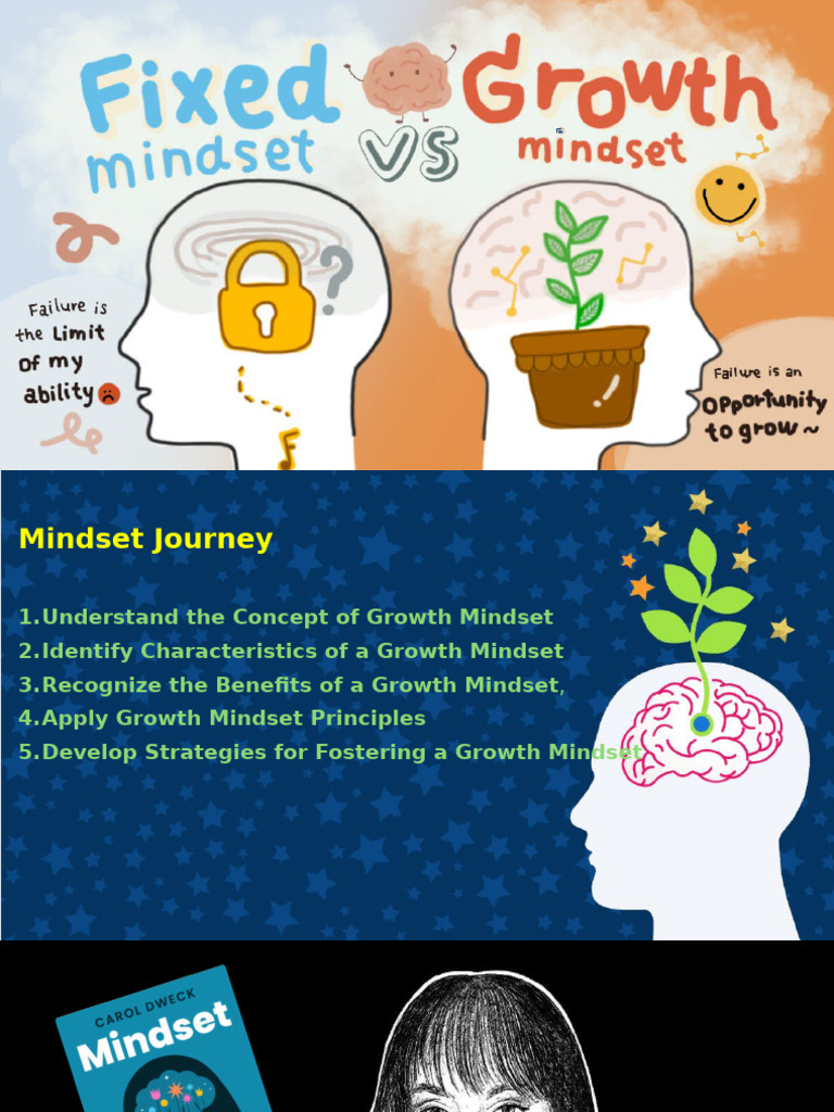 Growth Mindset | PDF