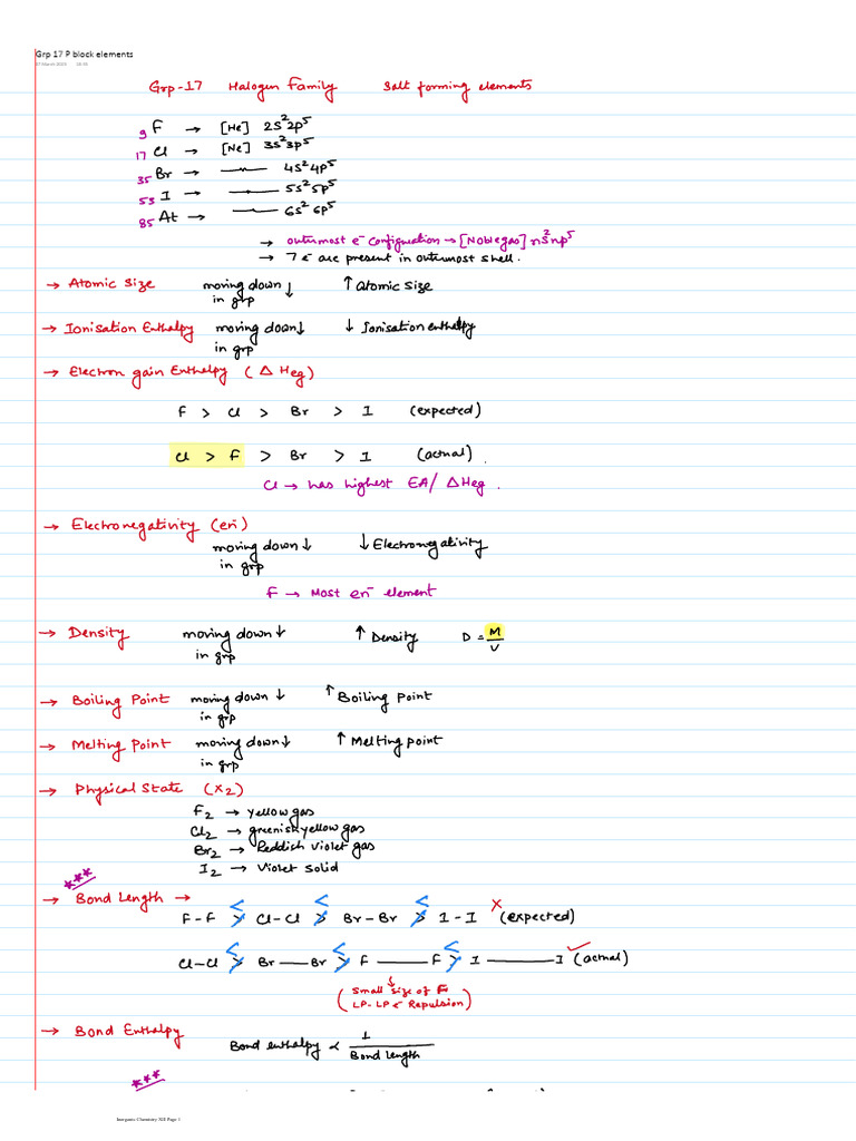 Group 17 P Block Elements Overview | PDF