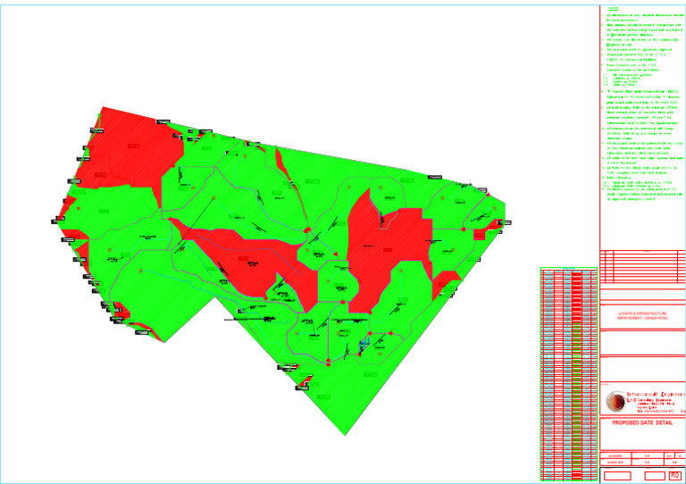 Kisumu Catchment Area - 20230801-Model | PDF