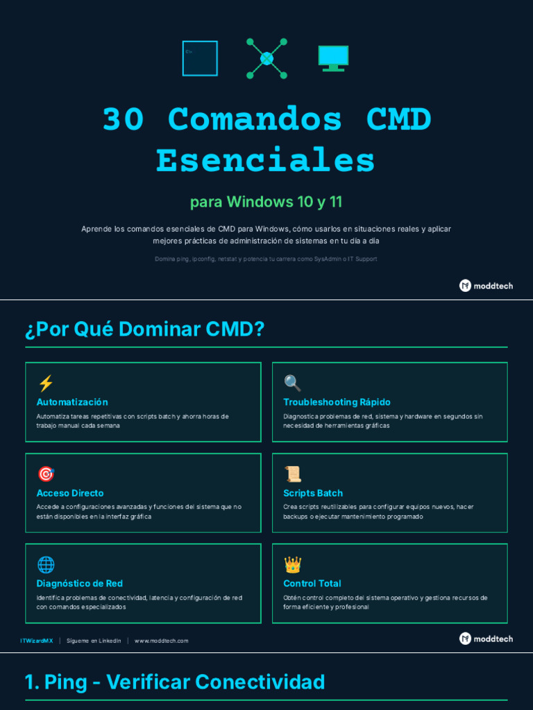 30 Comandos CMD ITWizardMX | PDF | Archivo de computadora | Informática