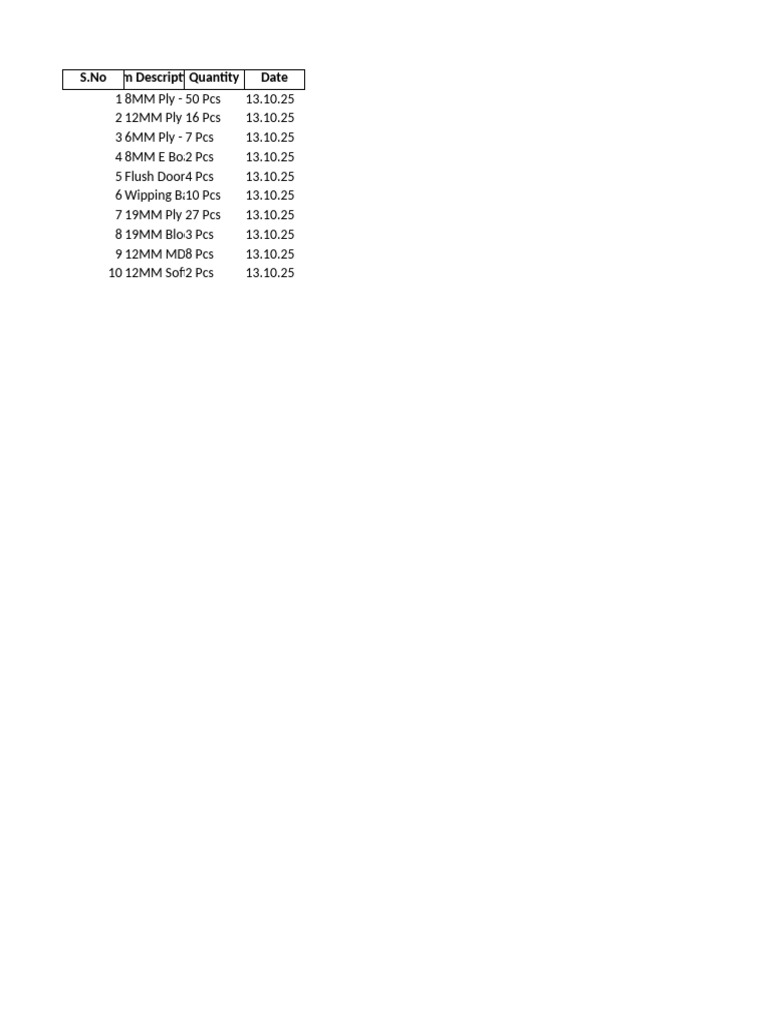 Material List 13.10.25 | PDF