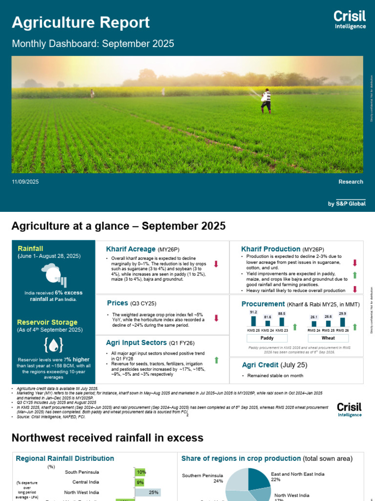 September 2025 Agriculture Dashboard | PDF | Agriculture | Agronomy