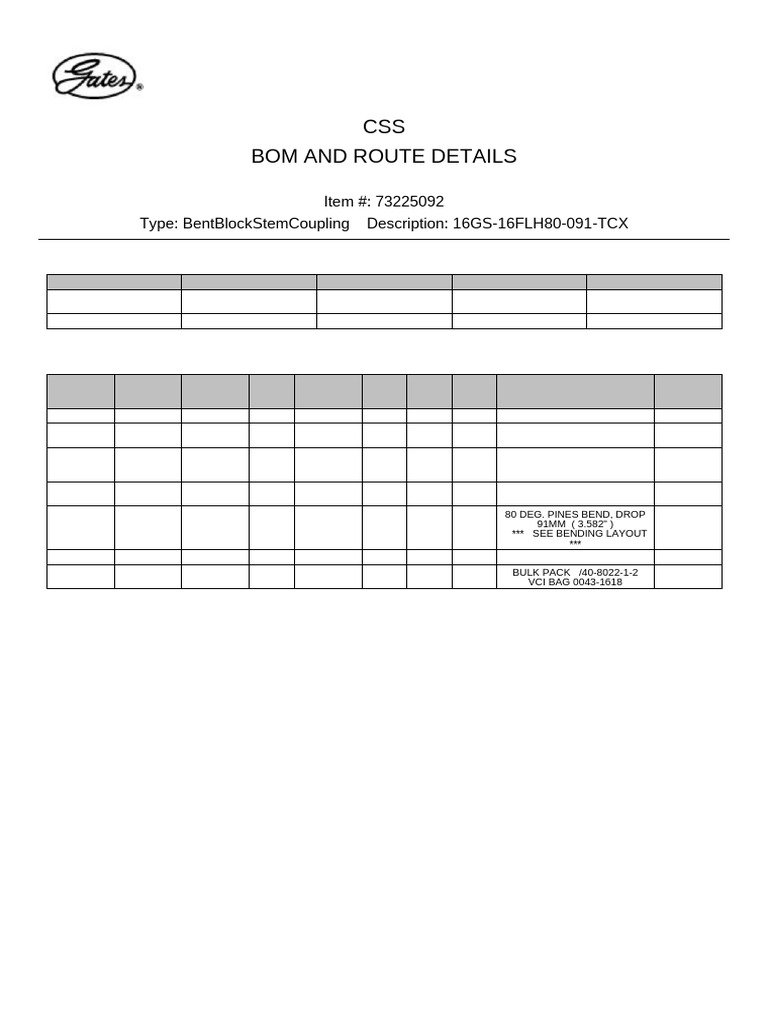 BOM Route Details | PDF