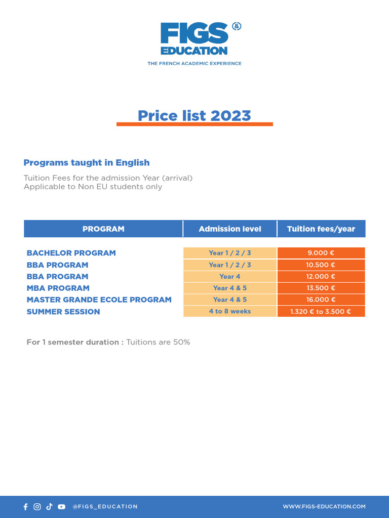 2023 Tuition Fees for Non-EU Students | PDF