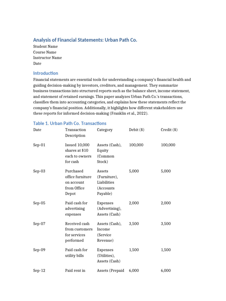 Urban Path Co Financial Statements Analysis | PDF | Debits And Credits ...
