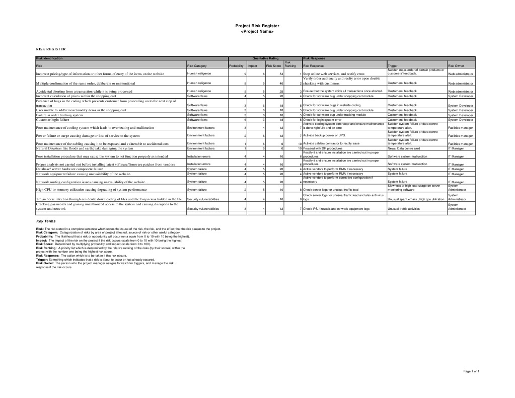 Risk Register Template | PDF | Data Center | Vulnerability (Computing)