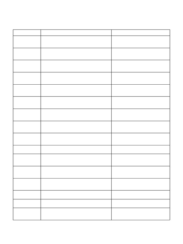 Professional Word List For Letter Writing A4 Plain | PDF
