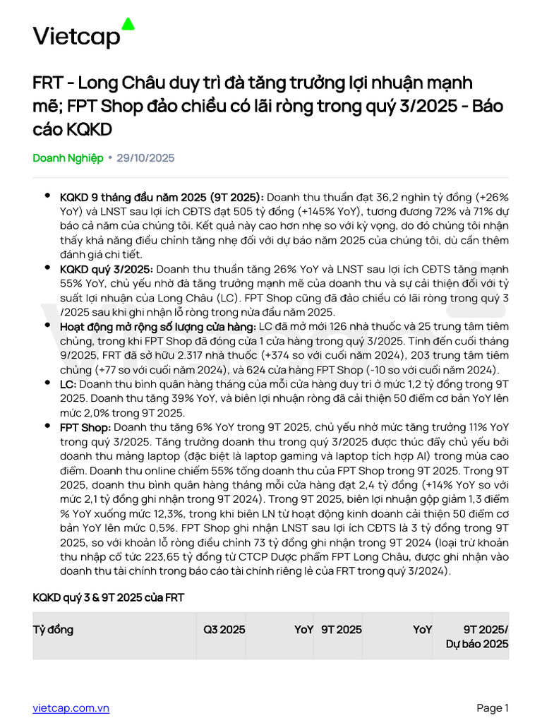 FRT Long Chau Duy Tri Da Tang Truong Loi Nhuan Manh Me FPT Shop Dao ...