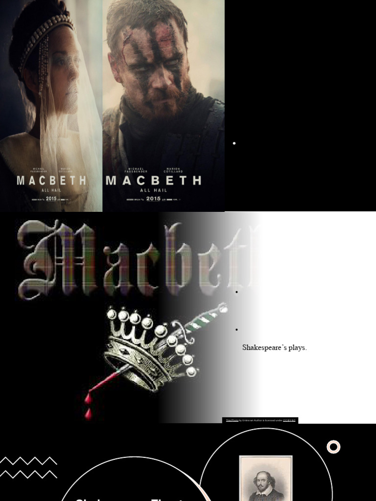 Macbeth (Full Play) | PDF | Macbeth | Shakespearean Tragedies