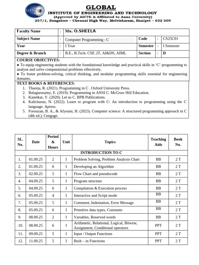 Programming in C LP Section A | PDF | Pointer (Computer Programming ...