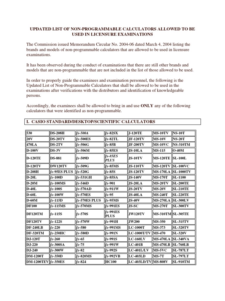 Updated List of Non-programmable Calculators | Media Technology | Equipment