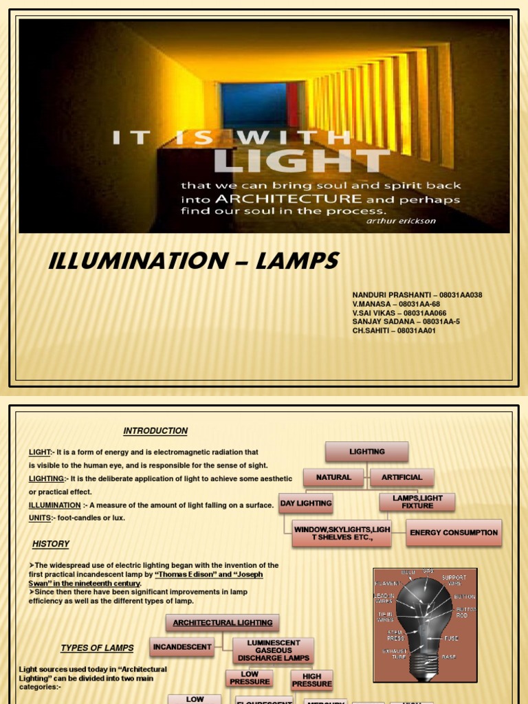 Types of Lamps | PDF | Lighting | Incandescent Light Bulb