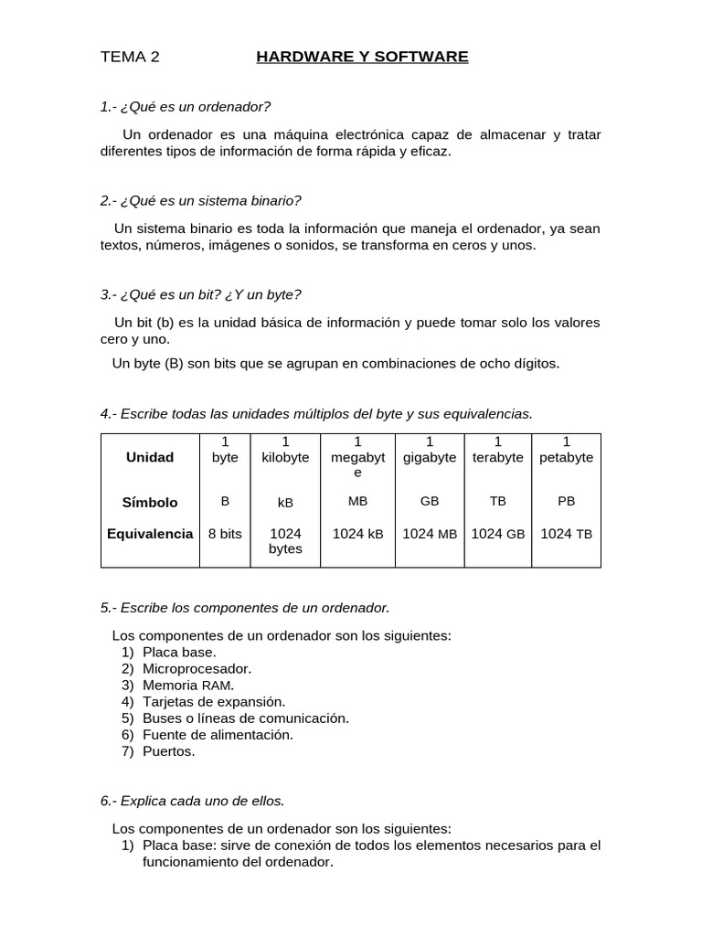Tema 2 Hardware y Software 2eso | PDF | Hardware de la computadora ...