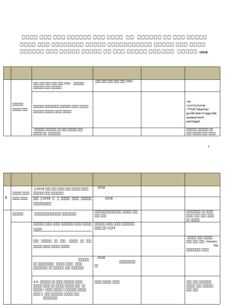 Alcan College | PDF